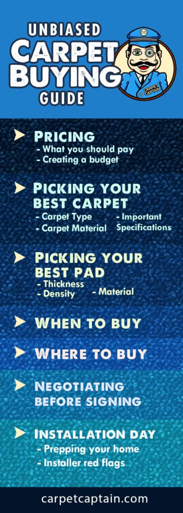 carpet-buying-guide – Carpet Captain carpet-buying-guide – Carpet Captain